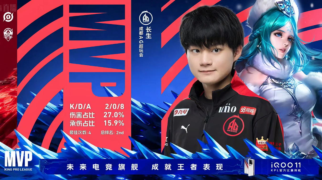 Yinuo, don't come back, without your AG, after zero RNG, Group S is ...