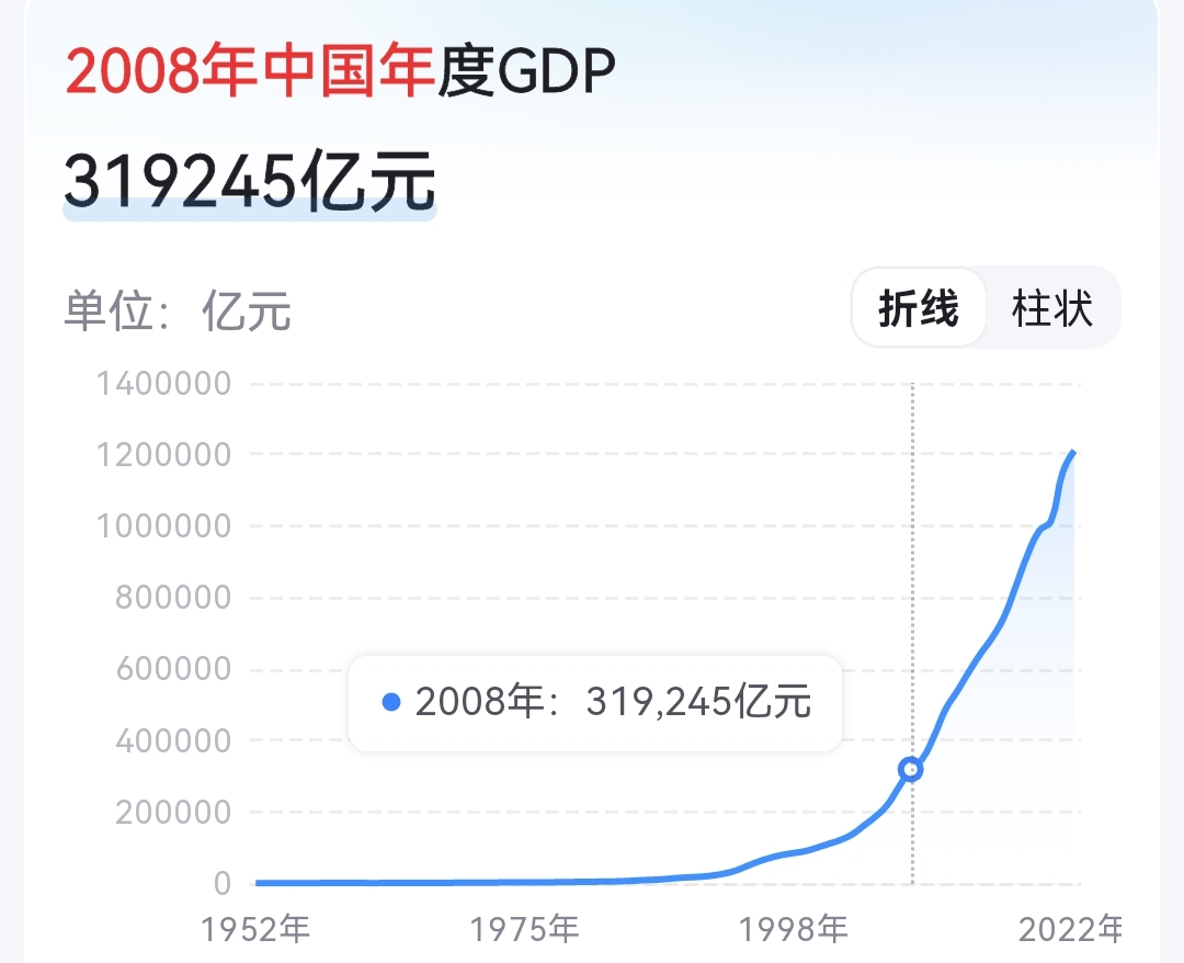 Foreign dignitaries line up to visit China, is the grand occasion hiding the crisis? - iMedia