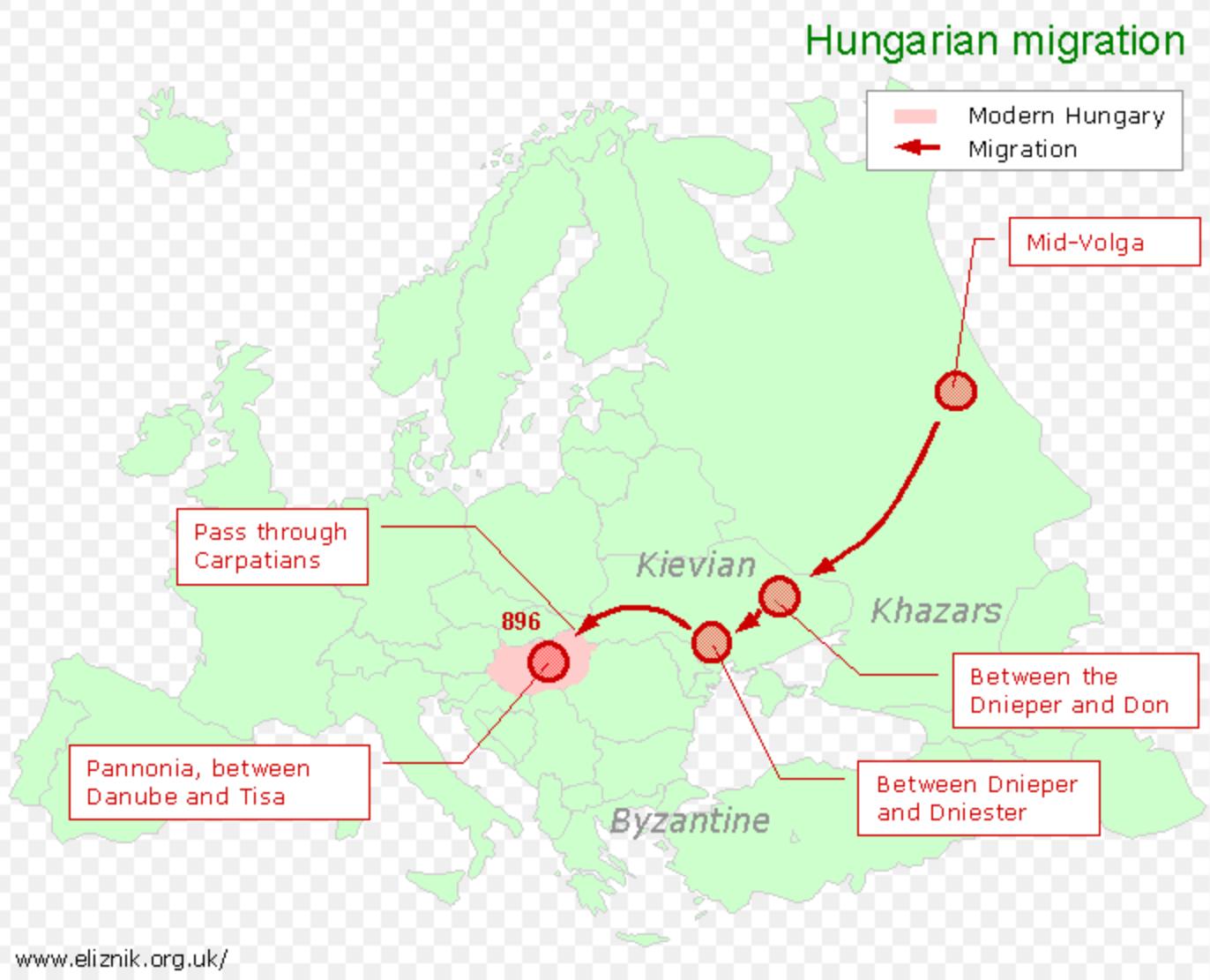 From Nomads to Shield of Christianity - Hungarian Magyars - iNEWS
