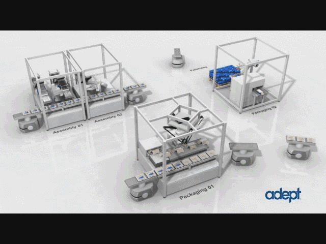 Detailed explanation of super complete industrial robot classification ...
