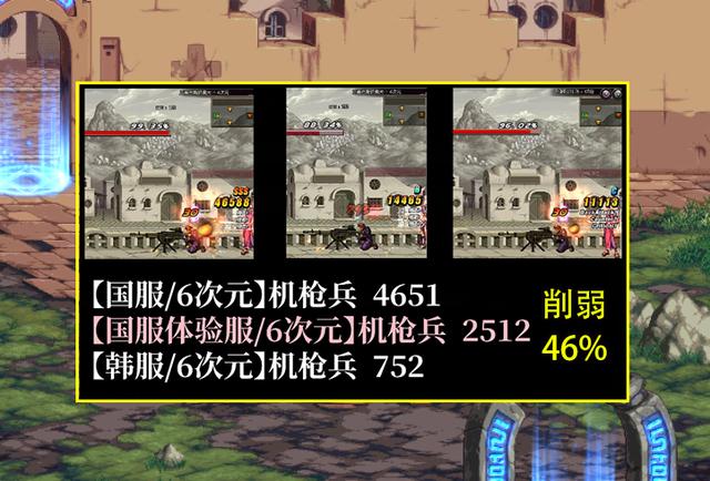 DNF：2.24魂異界改版曝光！血量削弱接近50%，傷害依然是加強版 - 資訊咖