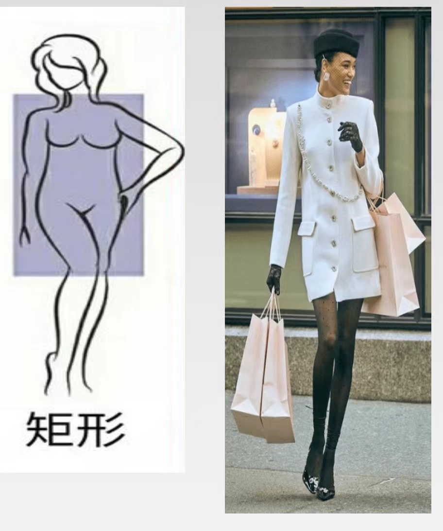 Body Type II Girls' H-shaped / Rectangular Body Dressing Skills and ...