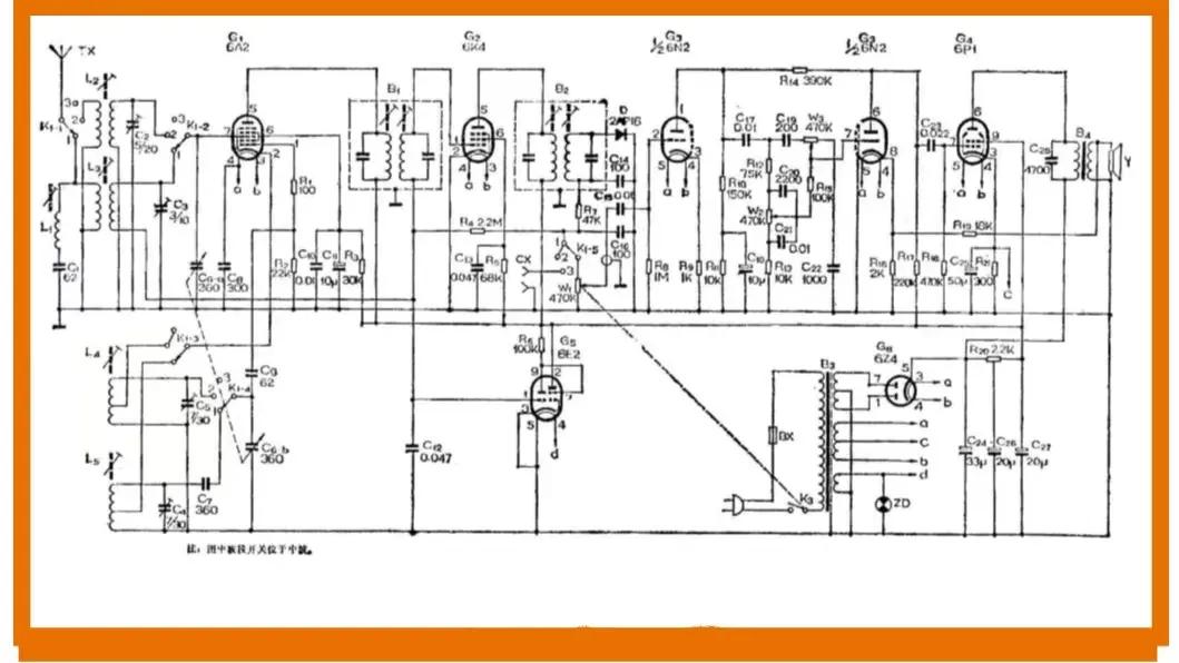 Radio Electronics Hobbyists Love "Red Light" Radios - iNEWS