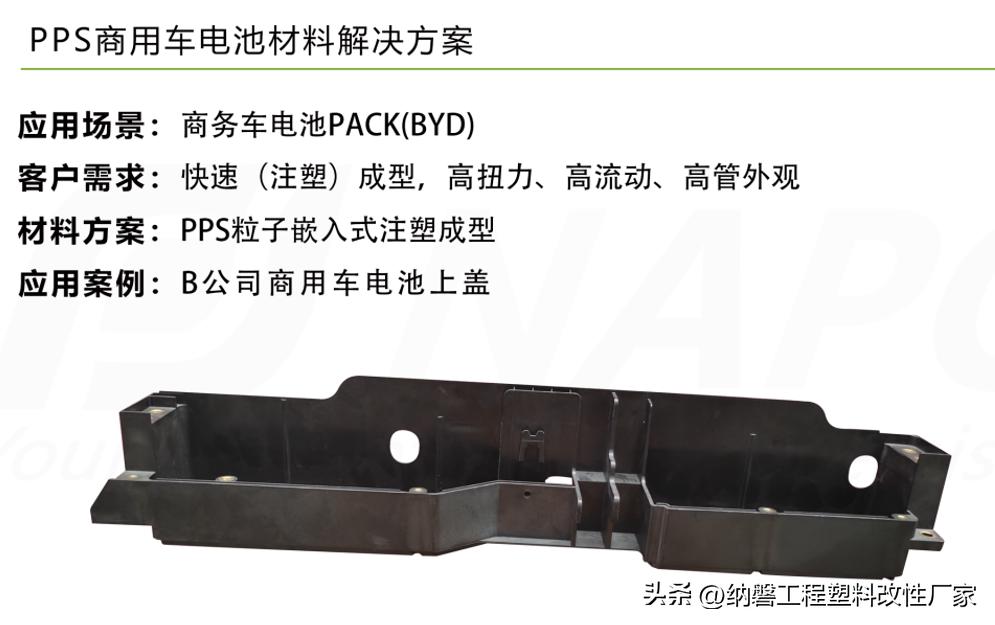 Polyphenylene Sulfide PPS Modified Plastics - Application Examples of ...