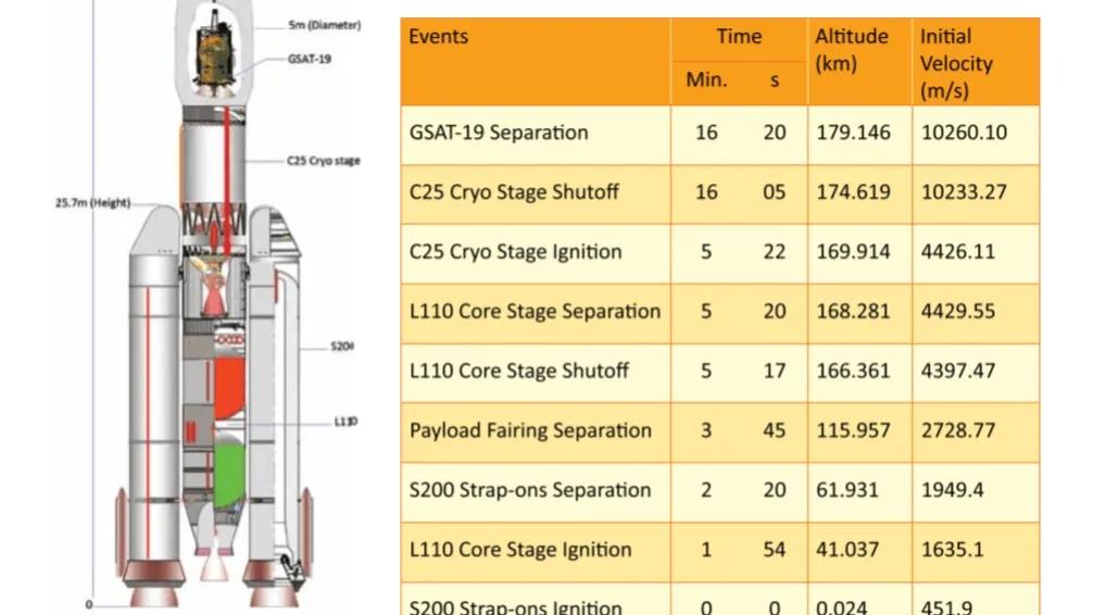 The ignition is mysterious, and it carries a heavy load! Demystifying ...