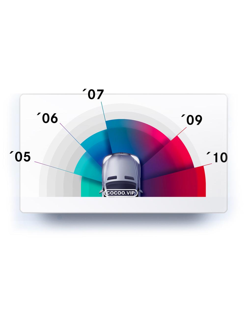 Advertising Design How to Design Visual Guidance Creative Skills - iNEWS