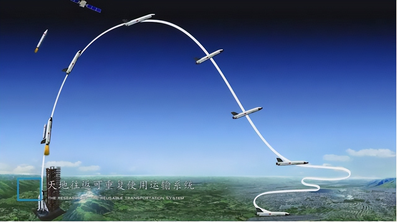 The suborbital aircraft project is approved, the high-thrust test bench ...