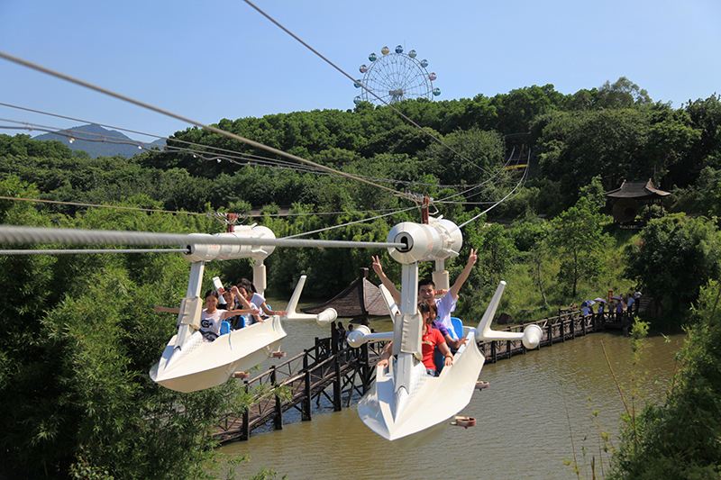 New Century Amusement: What are the good projects to make money in ...