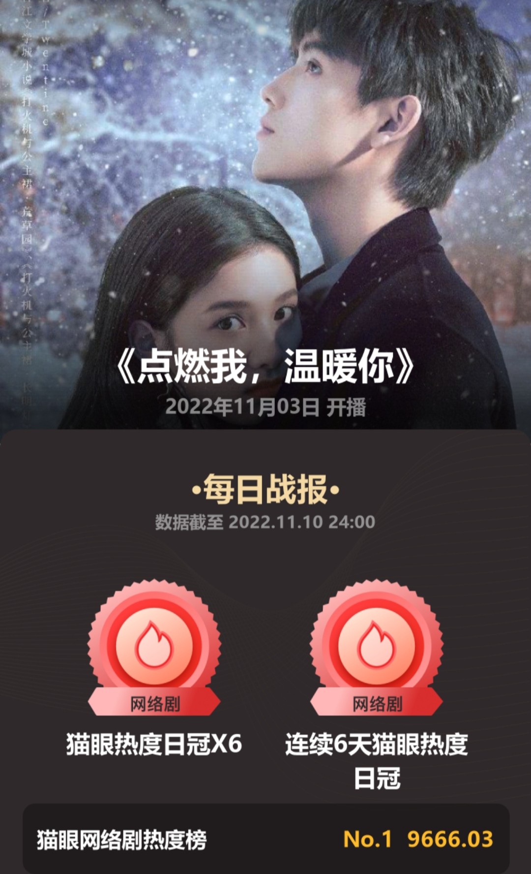 "Ignite Me, Warm You" started to dominate the screen, and the sweet ...