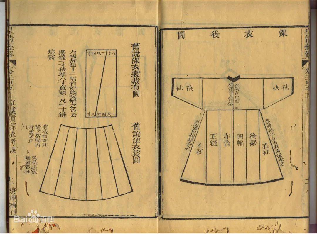 How did tailoring develop and inherit in ancient Chinese history? - iMedia