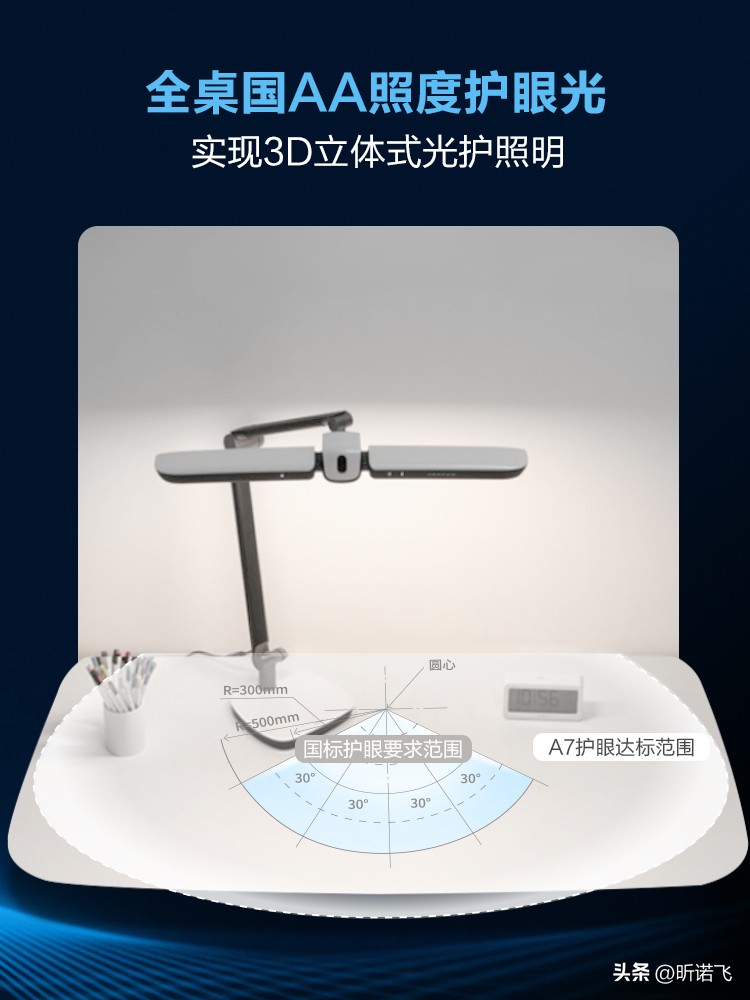 Philips A7 Xuanyuan Smart Eye Protection Desk Lamp Holographic Dynamic ...