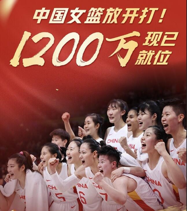 Reward 12 million!The women's basketball team won the first prize of ...