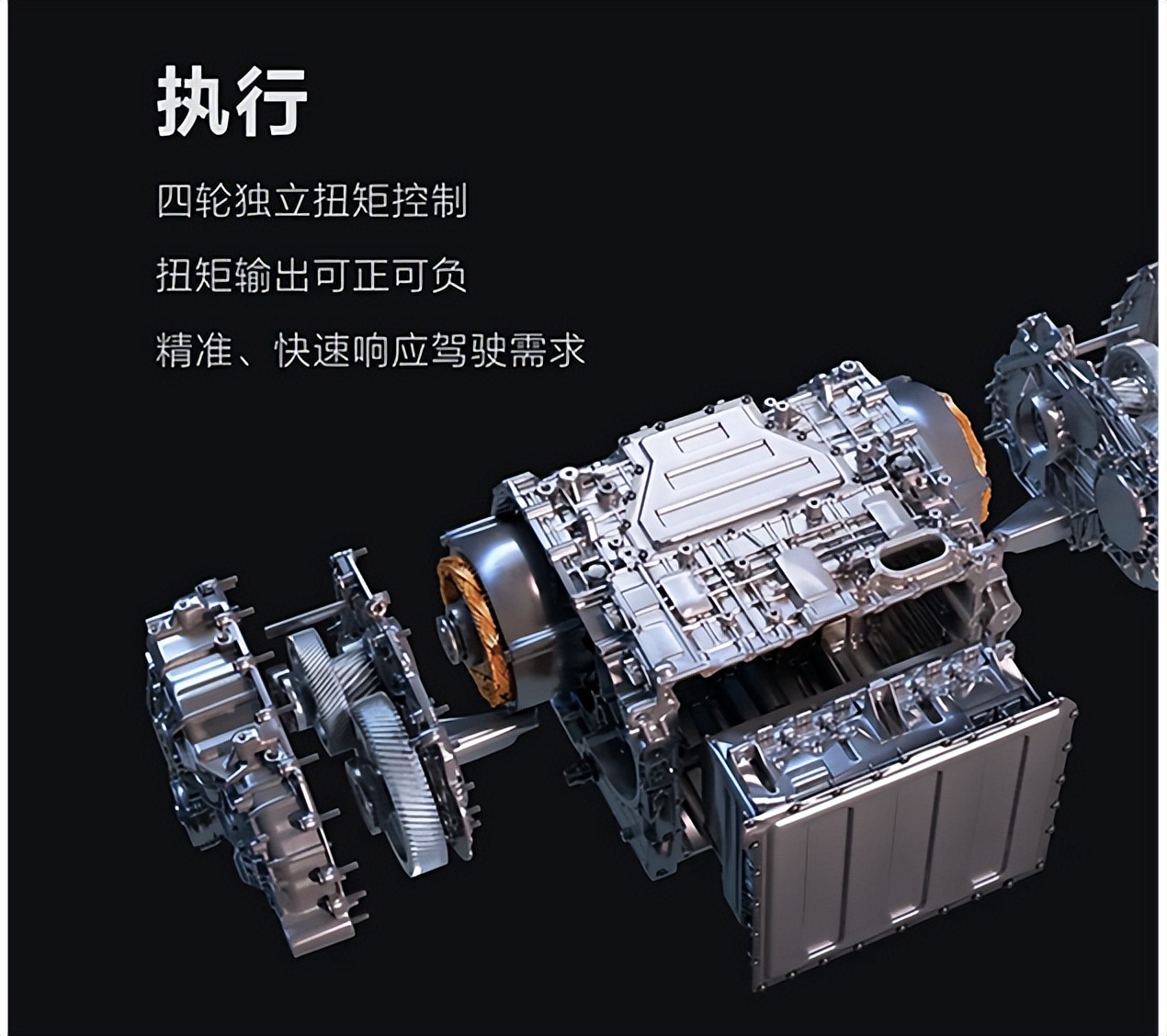 "Easy Sifang" is on fire, so what is the four-motor drive technology ...