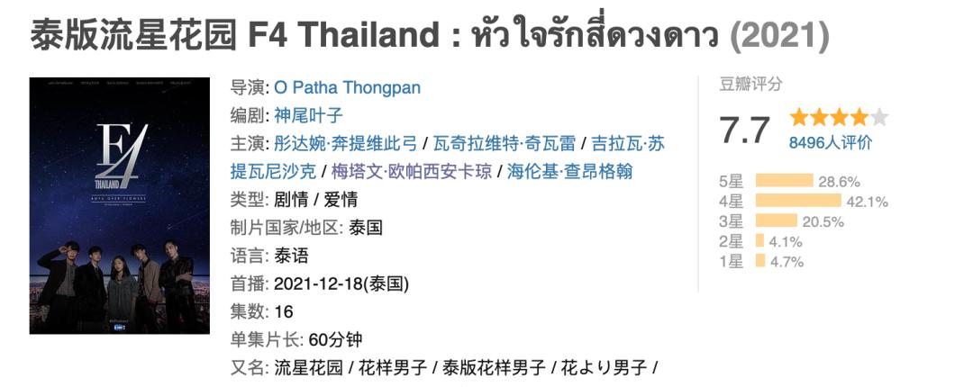 20 years later, Asians are still obsessed with "Meteor Garden" - iNEWS