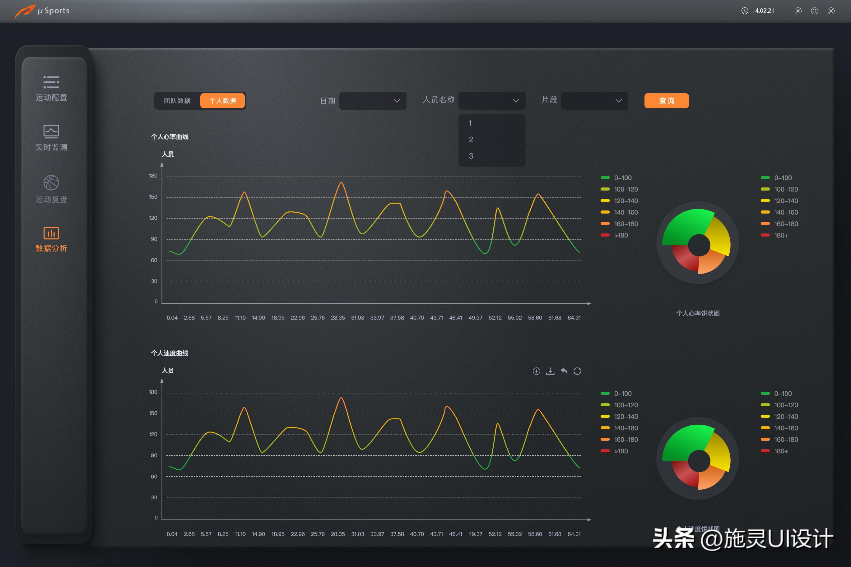 Sports tracking and monitoring system: a good helper for your health ...