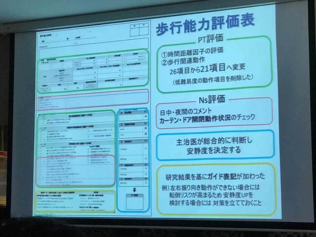 "Self-reliance support" in Japanese rehabilitation centers, tailor-made ...