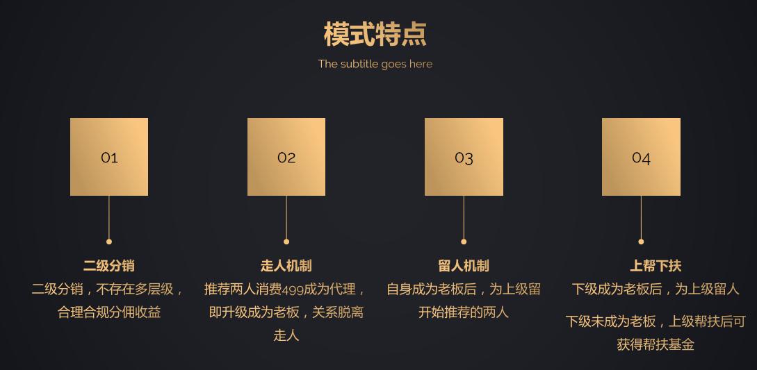 Beautiful every day second chain movement 2+1: a good model is ...