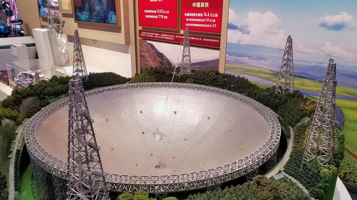"China Sky Eye" made another world-class discovery! - iMedia