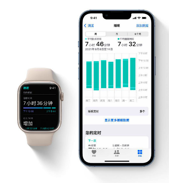 Get a good night's sleep with Apple Watch - iNEWS