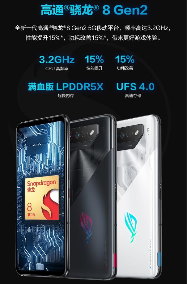 ROG 7: Only those with fans this year are called gaming phones - iMedia