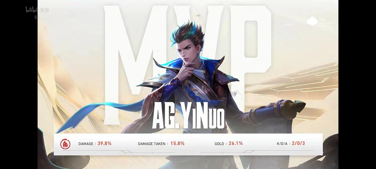 Chengdu AG won five consecutive victories and became the first in ...