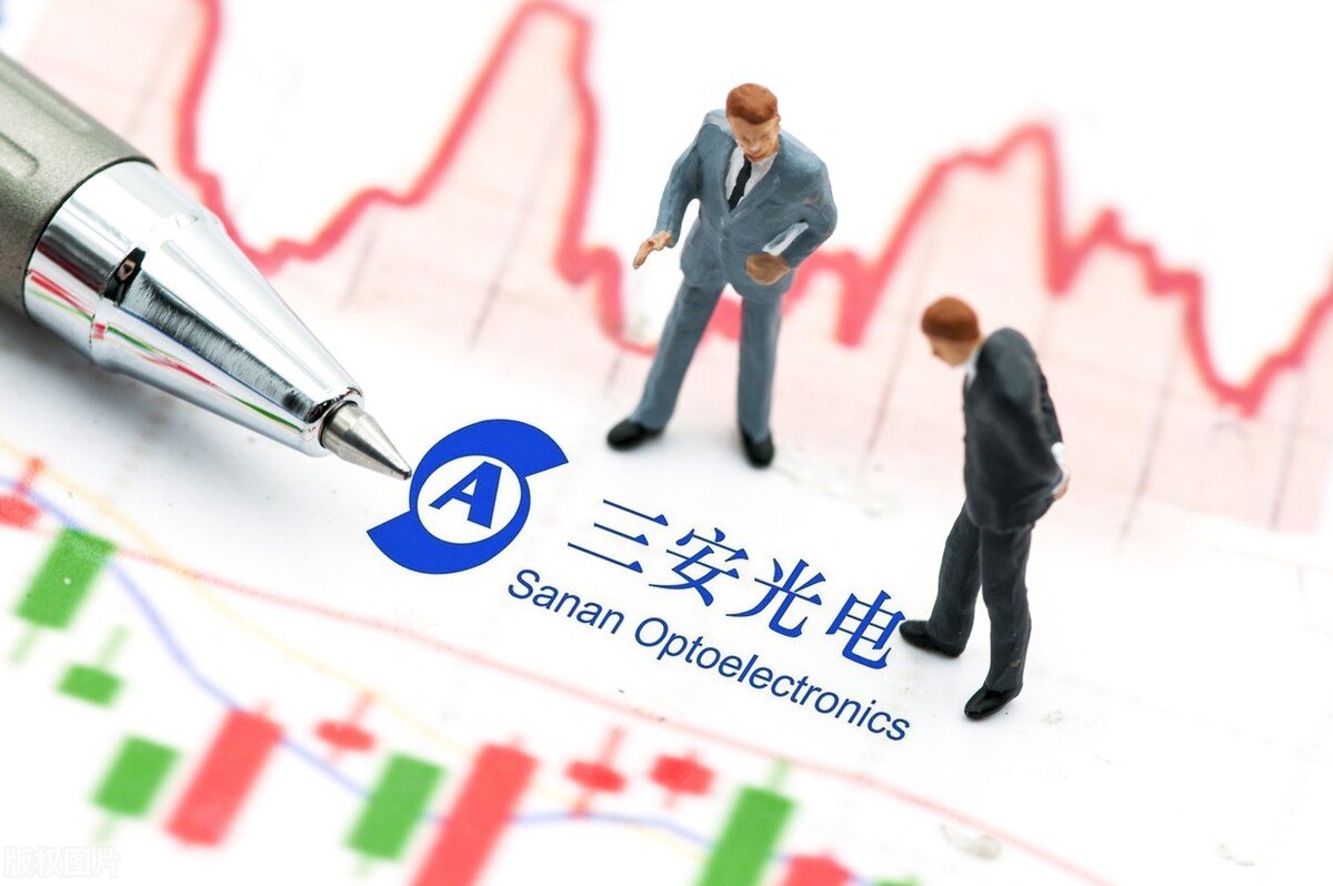 Encyclopedia of eight core semiconductor standards (with detailed ...