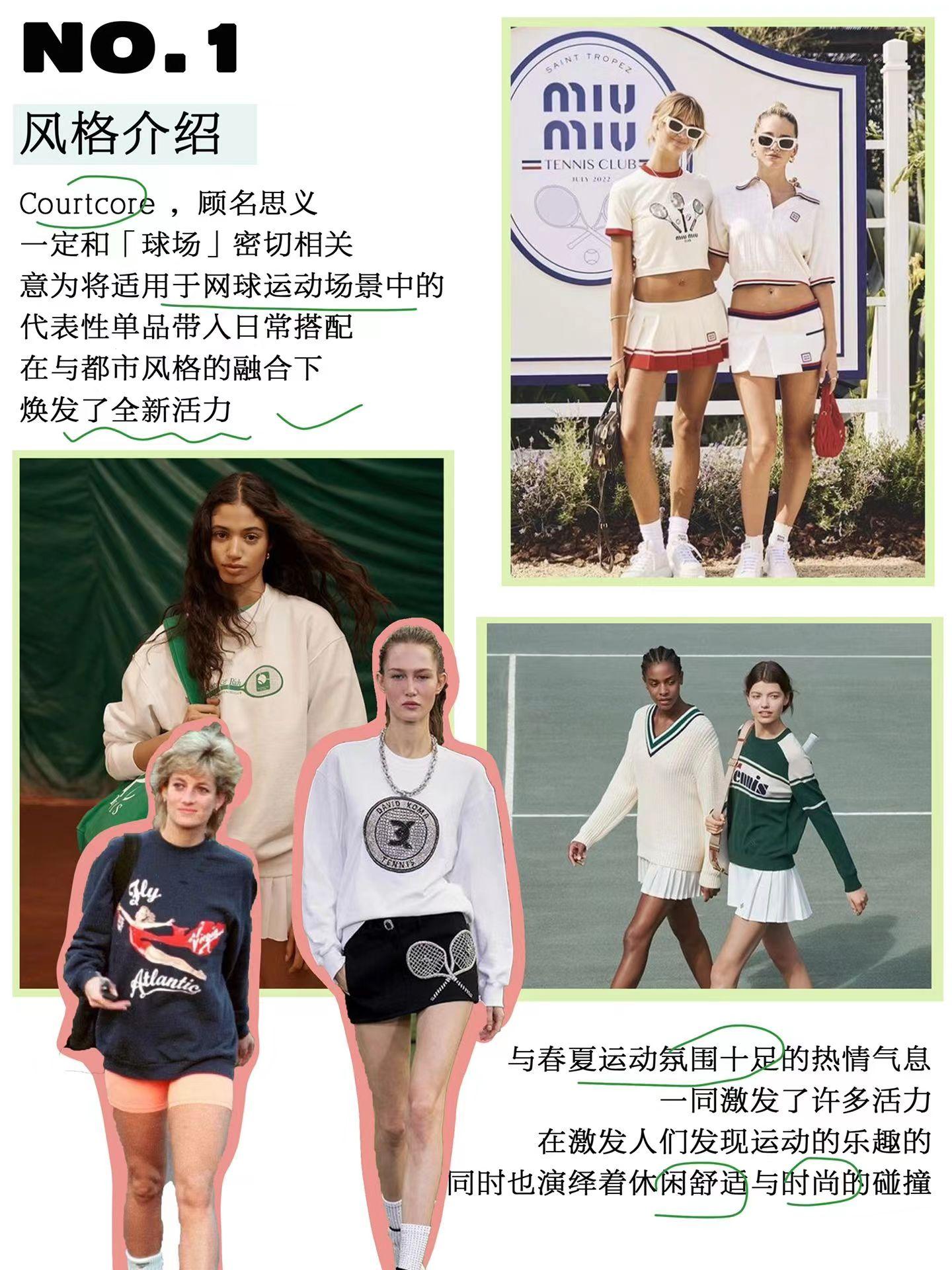 Why courtcore tennis style has become a new trend this summer? - iMedia