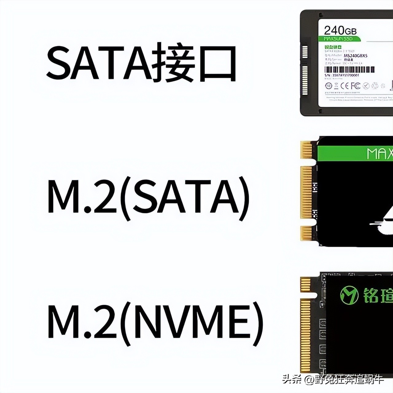 Sort out all kinds of hard disk and PCIe interface related knowledge ...