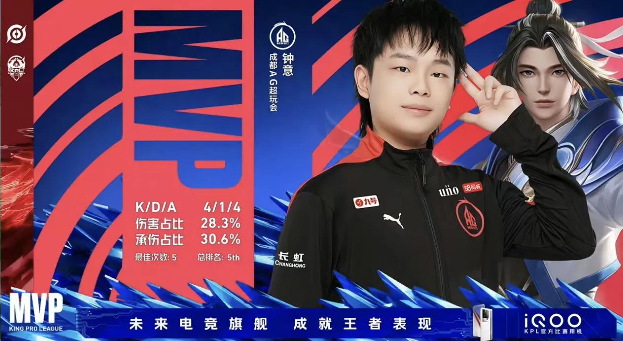 He persisted in the game despite being ill and helped AG defeat DYG. Cat is a high-quality idol ...