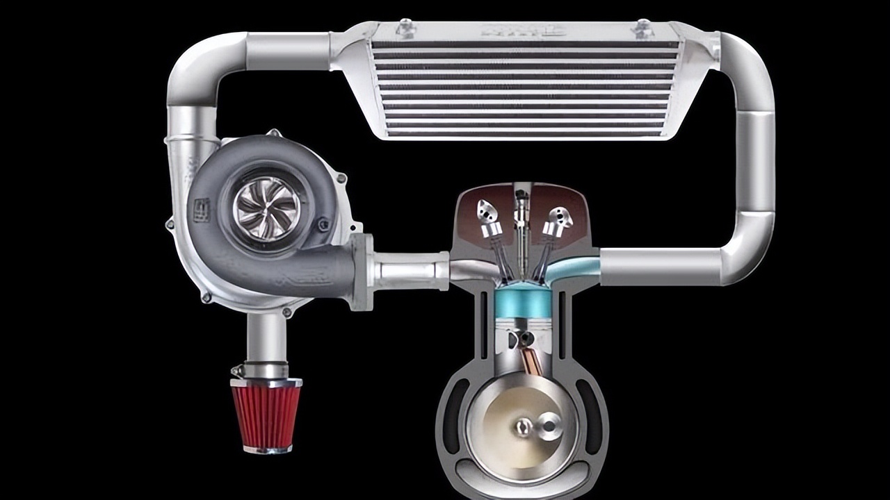 What are the reasons for the decline of natural aspiration? Why is the ...