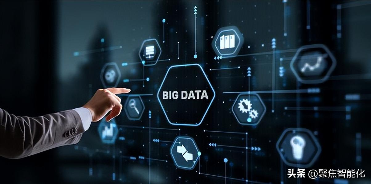 What is the 3D visualization big screen? - iMedia