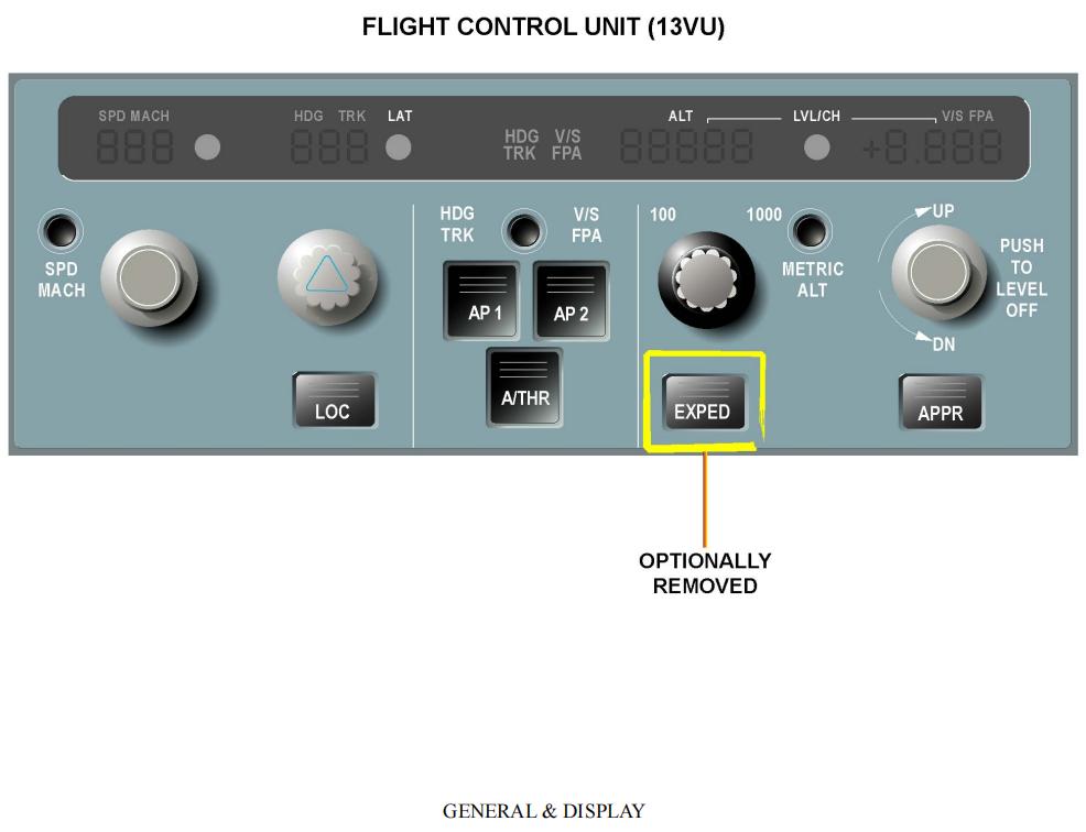 Flight Control Unit FCU Description (3) - iNEWS