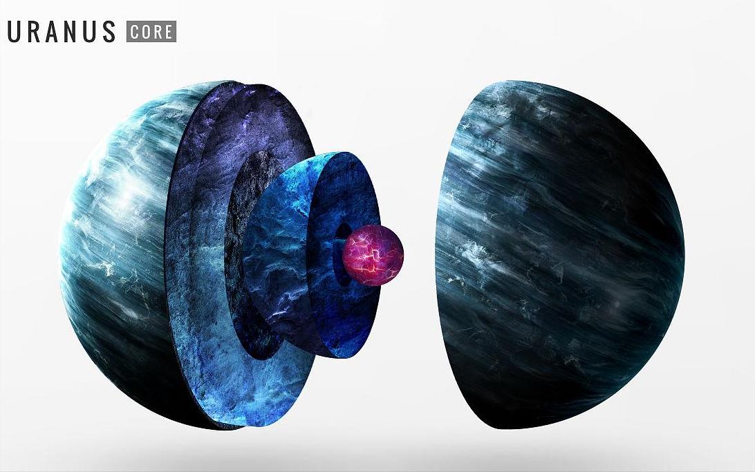 Uranus: Mysterious Giant Star in the Solar System - iNEWS