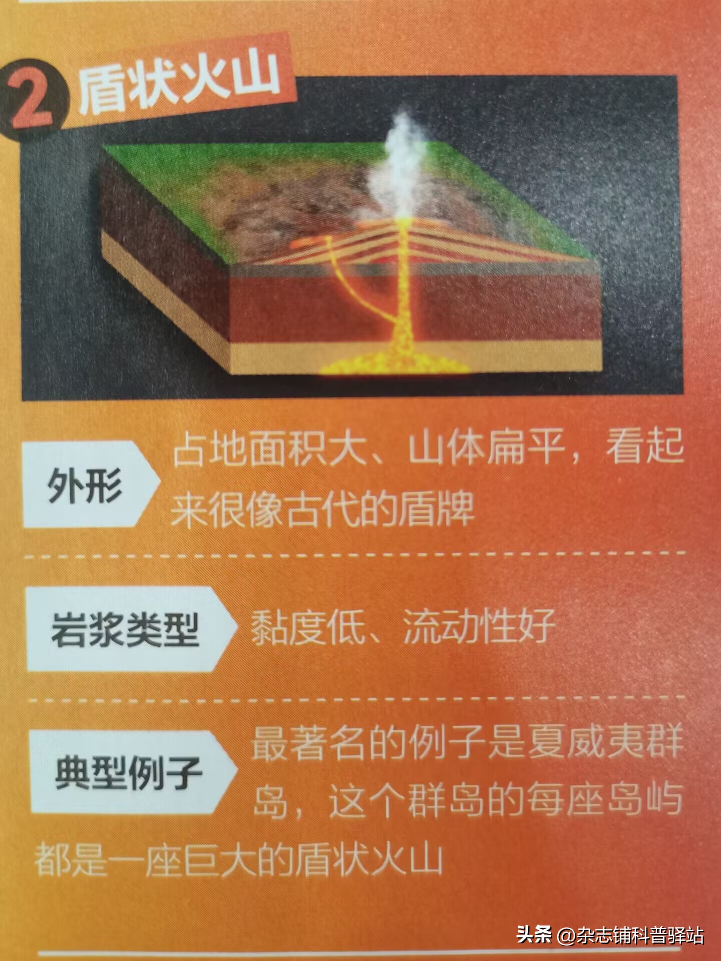 how volcanoes are formed - iNEWS