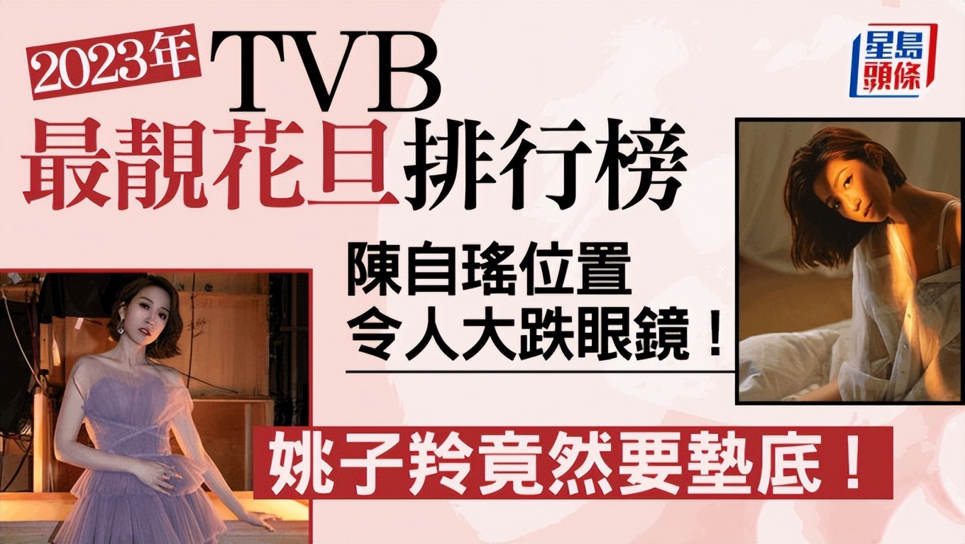 2023 TVB Most Beautiful Actress Ranking: Actresses from the mainland won the first place, the ...