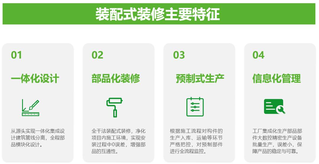 Decoration troubles, how to solve the three major problems? - iNEWS