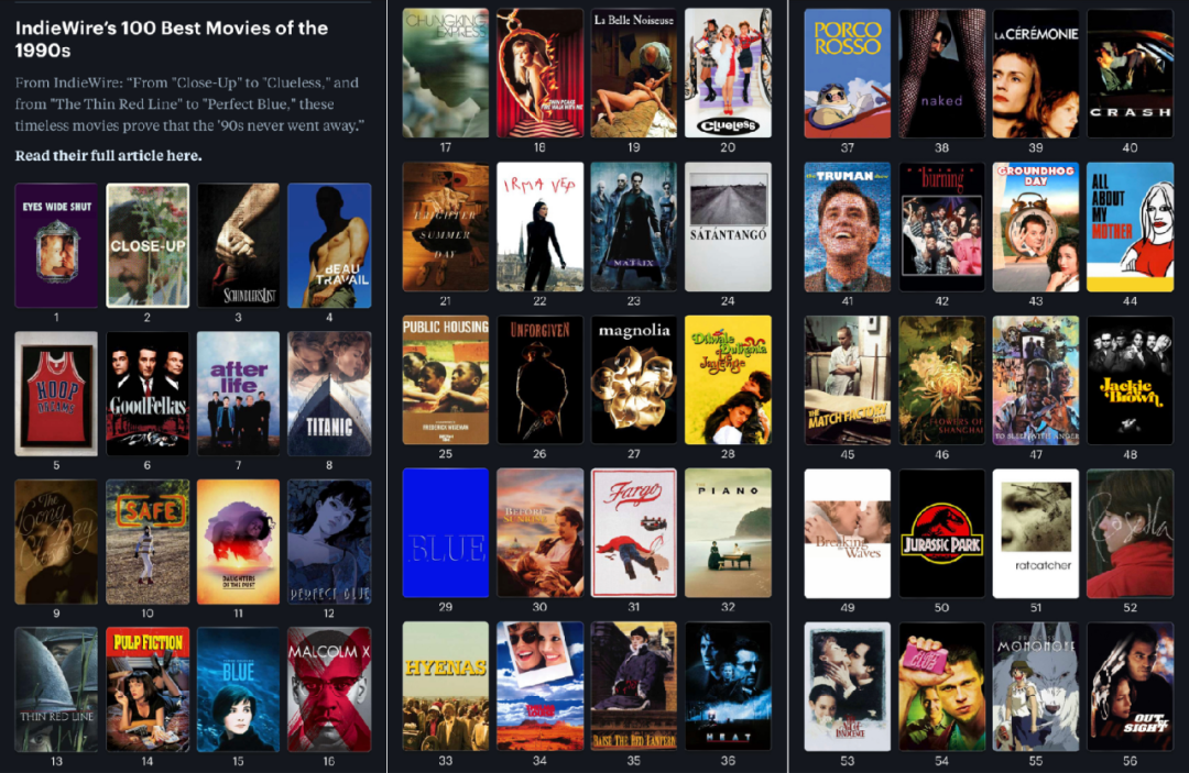 The standard banned film 23 years ago has now turned the top of the ...