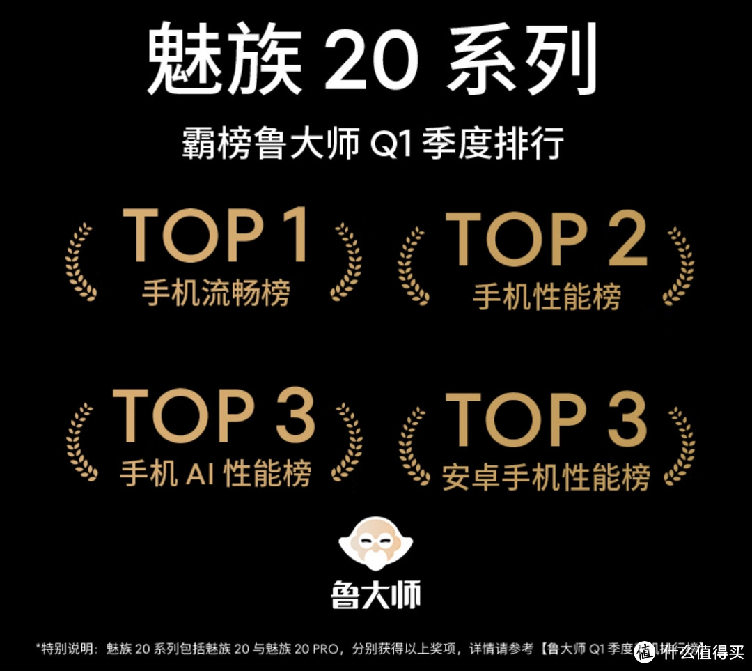 The 2023 Qualcomm Snapdragon mobile phone chip processor ladder diagram ...