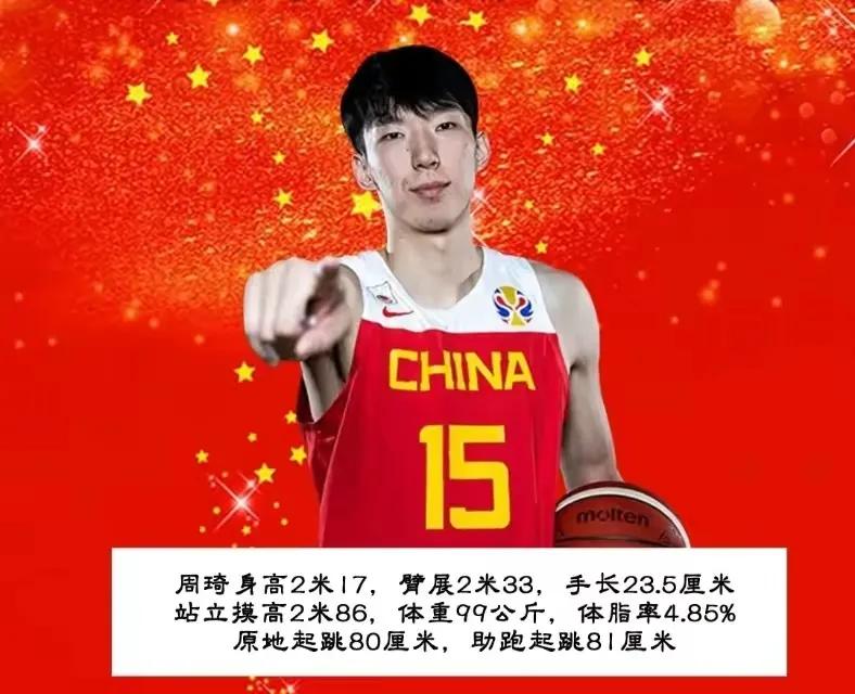 Talent far surpasses James and Kobe, who is Zhou Qi stronger than ...