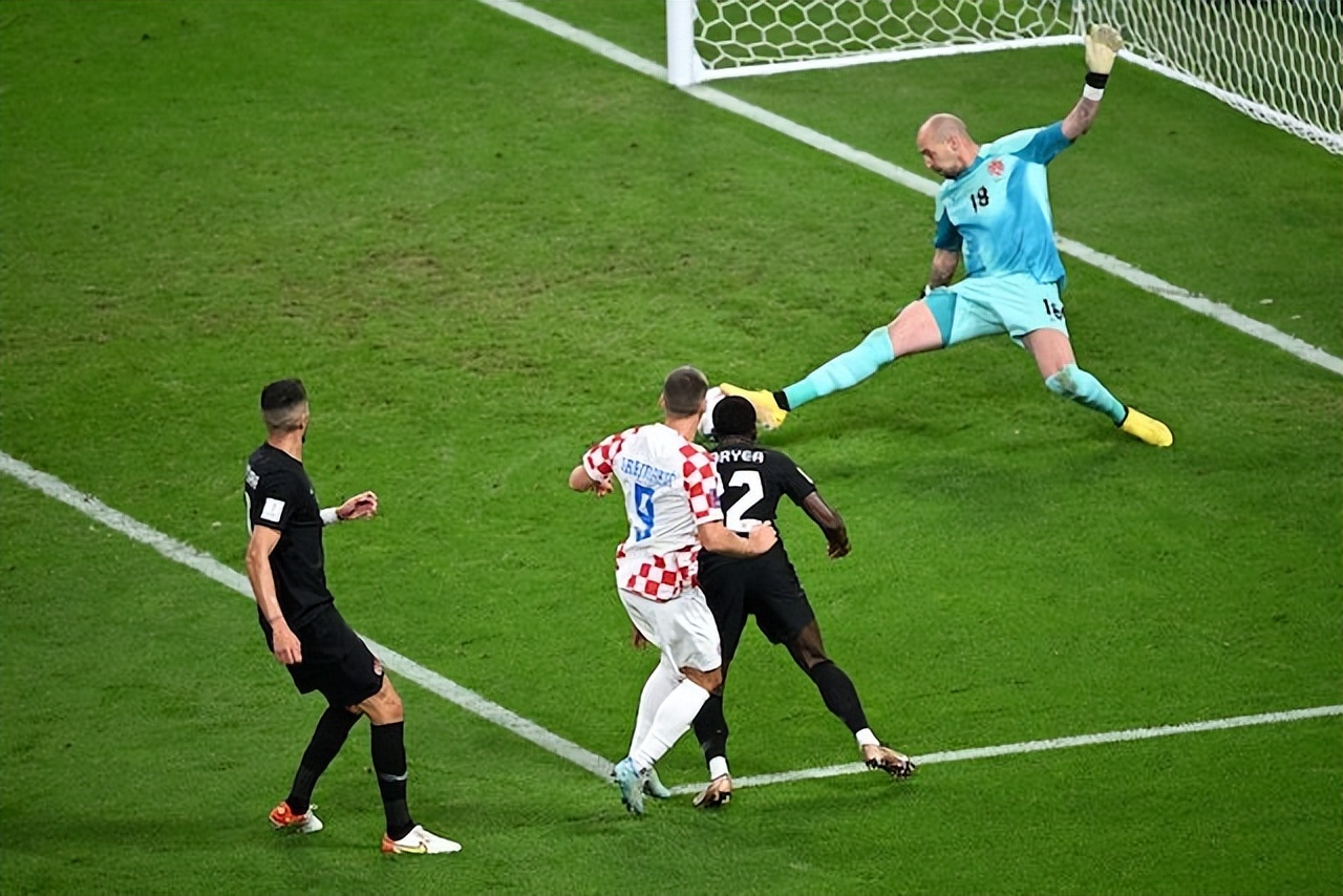 4-1!Alfonso lightning goal!Croatia wins big, Canada becomes second-out ...