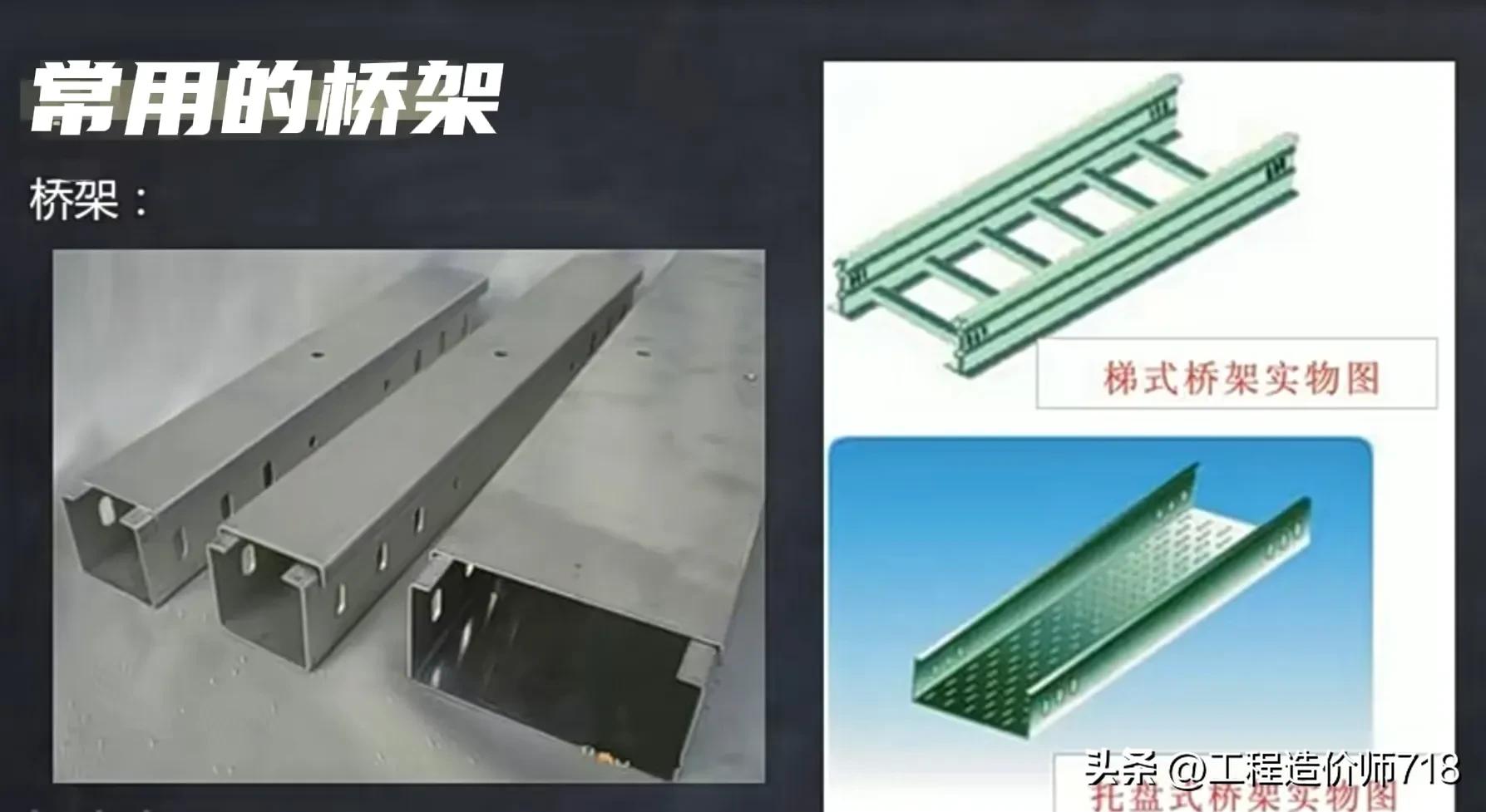 Commonly used cables for weak current - iMedia