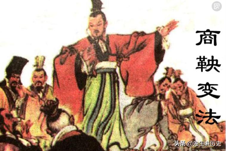 During the Warring States Period, was the Shang Yang reform of the Qin ...