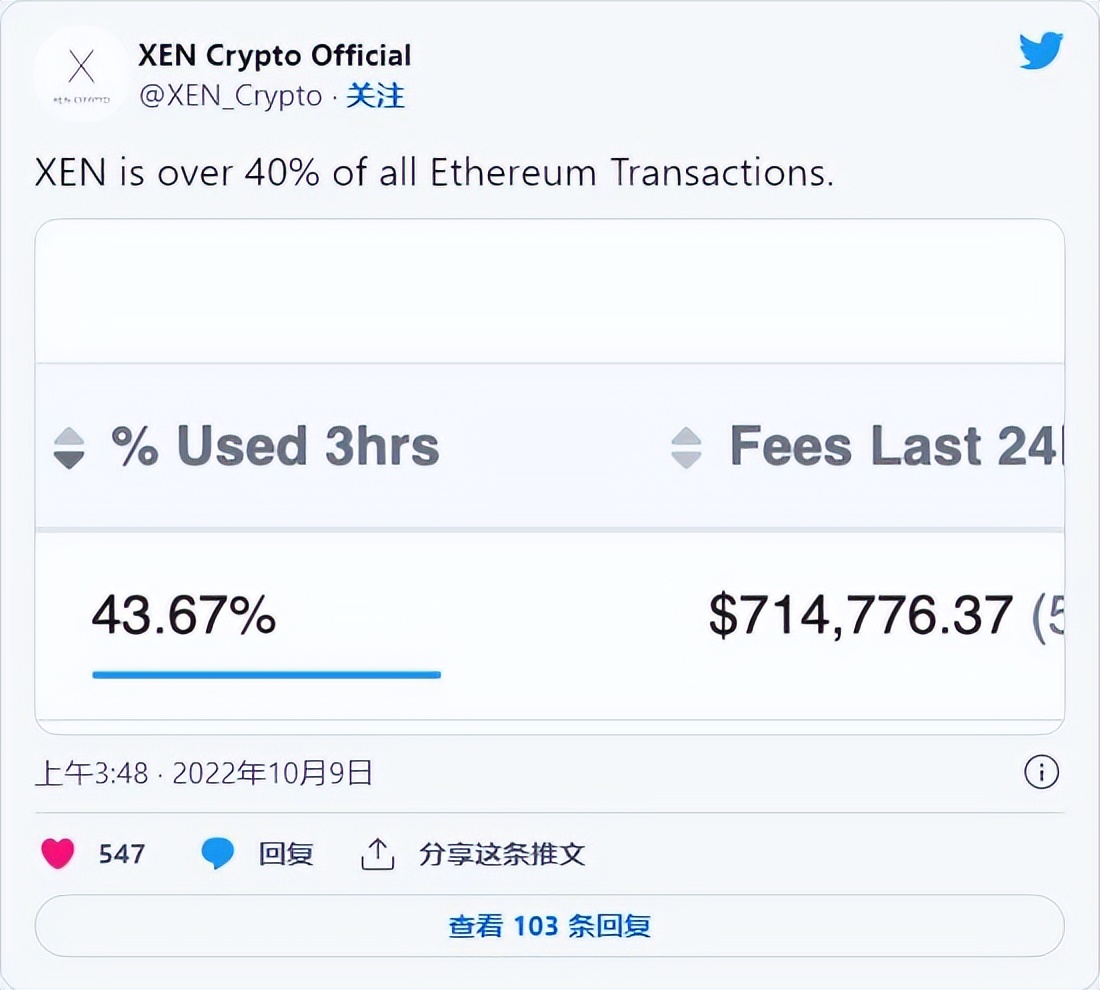 Ethereum Supply Turns Deflationary — But Prices Still Struggling - iNEWS