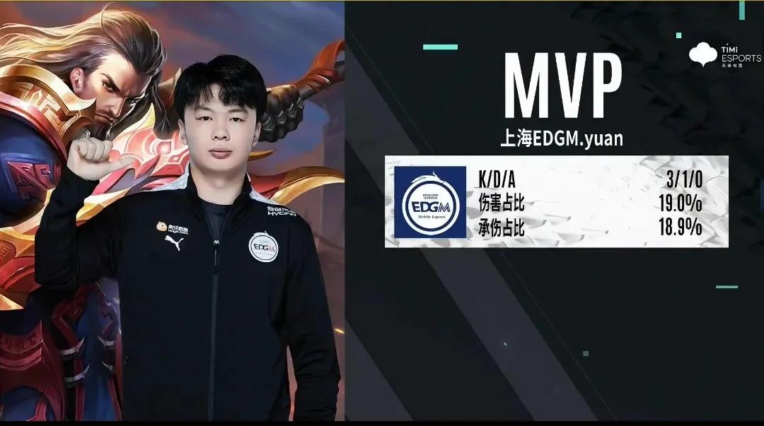 It turns out that XYG is not wronged to lose, and even Guangzhou TTG is no match, EDGM's three ...