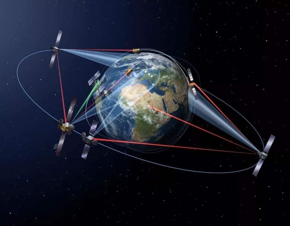 Take you to reveal the three major functions of GNSS positioning ...