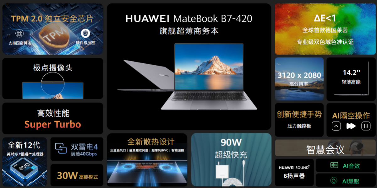 Huawei's new commercial series can easily cope with multiple scenarios ...