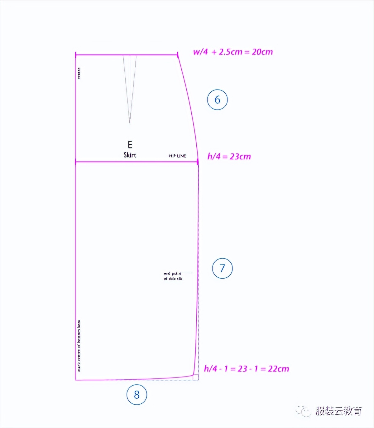 How to adjust the cheongsam pattern that suits your size? - iNEWS