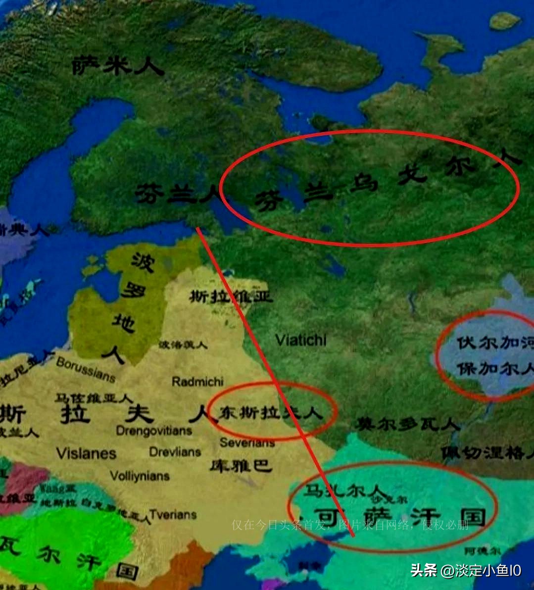 Russian Asianness - iMedia