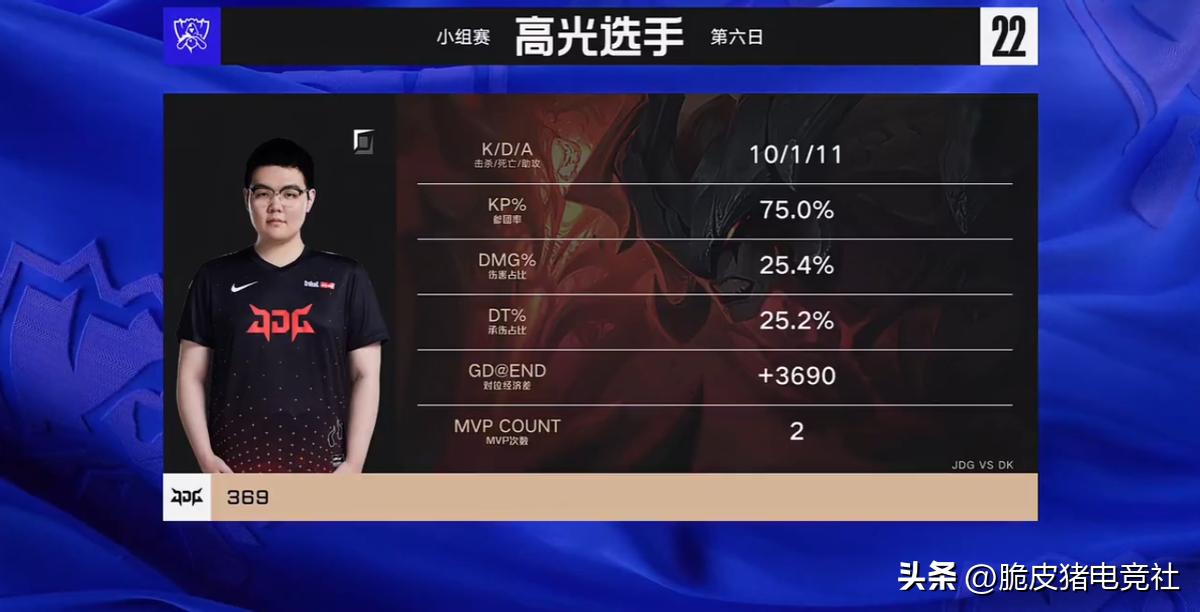 "Xu Xiu is too messy, BP is too stinky"!DK defeated JDG fiasco, the official push was ruthlessly ...