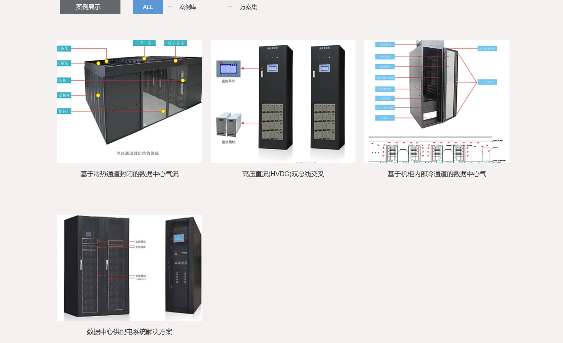 Tesla computing power leasing + IDC whole industry will create the ...